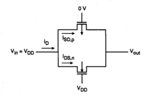CMOS Transmission Gate (Pass Gates) – Buzztech