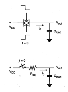 CMOS Transmission Gate (Pass Gates) – Buzztech