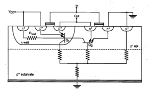 Latch-Up Problem in CMOS - VLSI Design – Buzztech